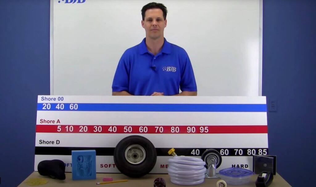 What is Durometer? - learn.bjbmaterials.com